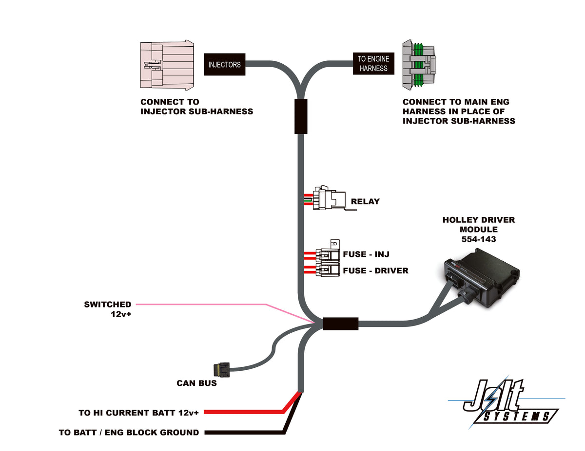 Plug-and-Play Driver Module Harness Kit for 8 Injectors – Jolt Systems