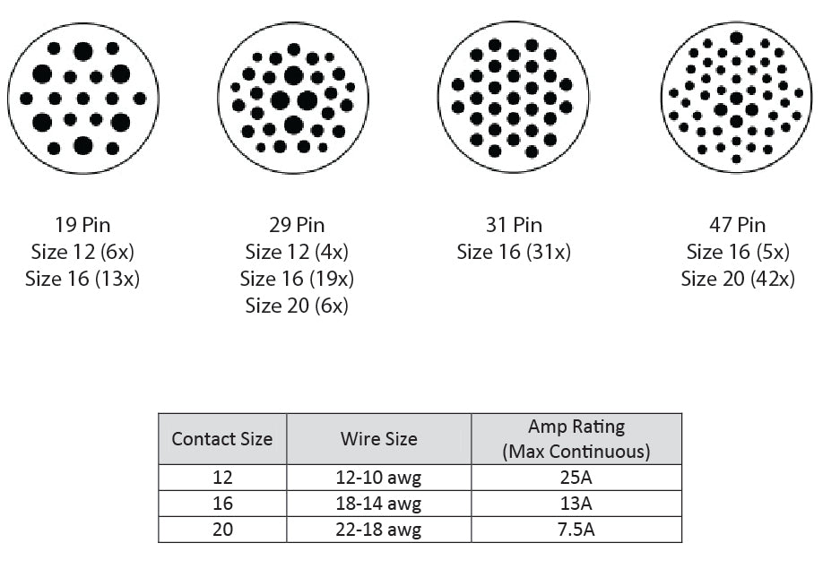 Firewall Bulkhead Kit - Single Disconnect – Jolt Systems